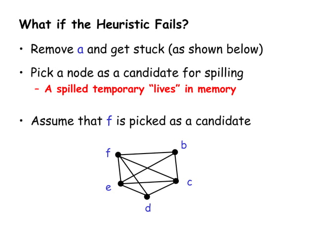 0015register Allocation Graph Coloring Ppt Programming Languages Computing