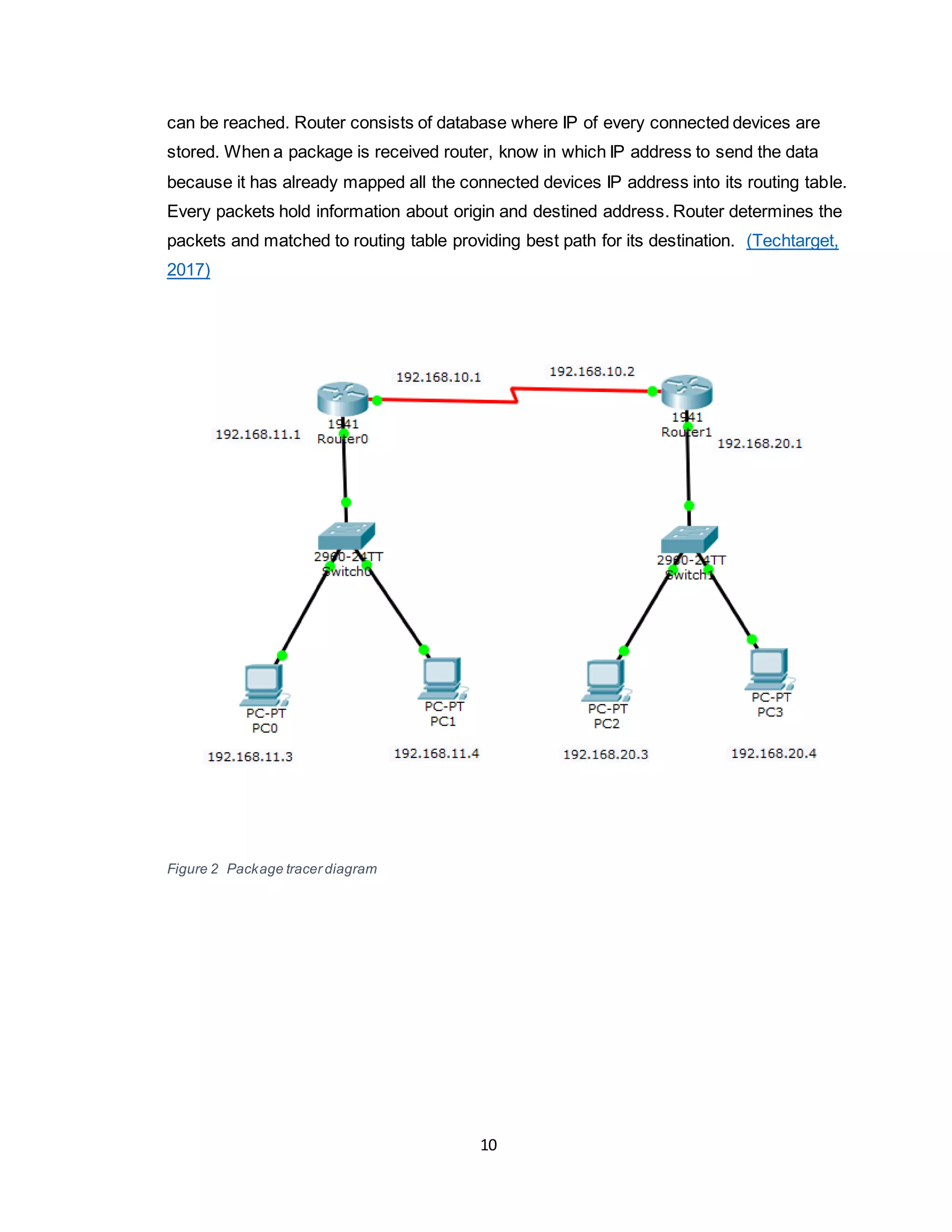 computer network NCC l4dc assingment | DOCX