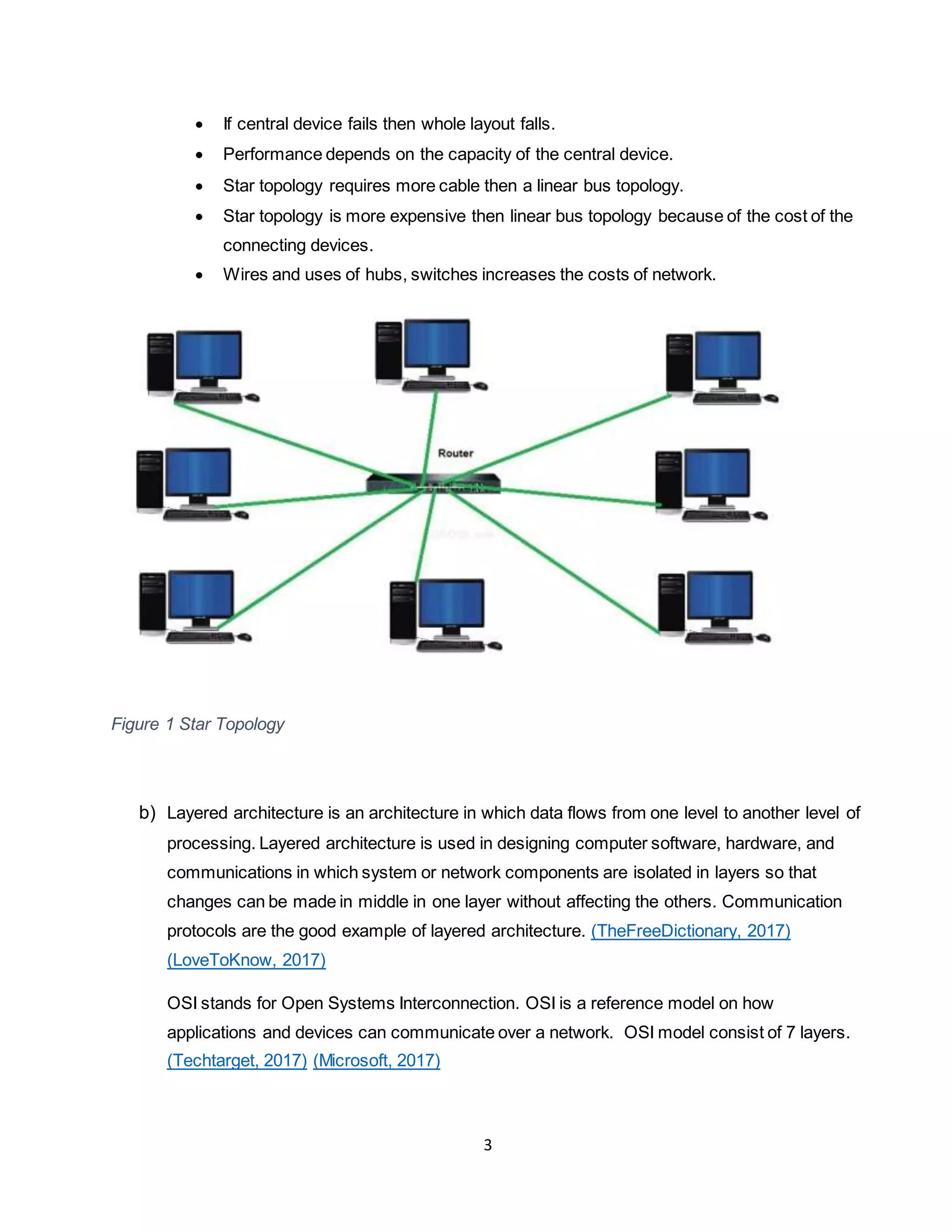 computer network NCC l4dc assingment | DOCX