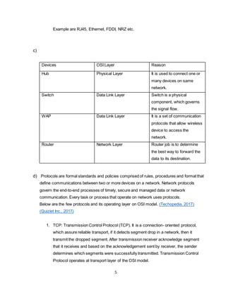 computer network NCC l4dc assingment | DOCX