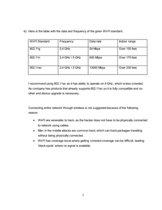 computer network NCC l4dc assingment | DOCX
