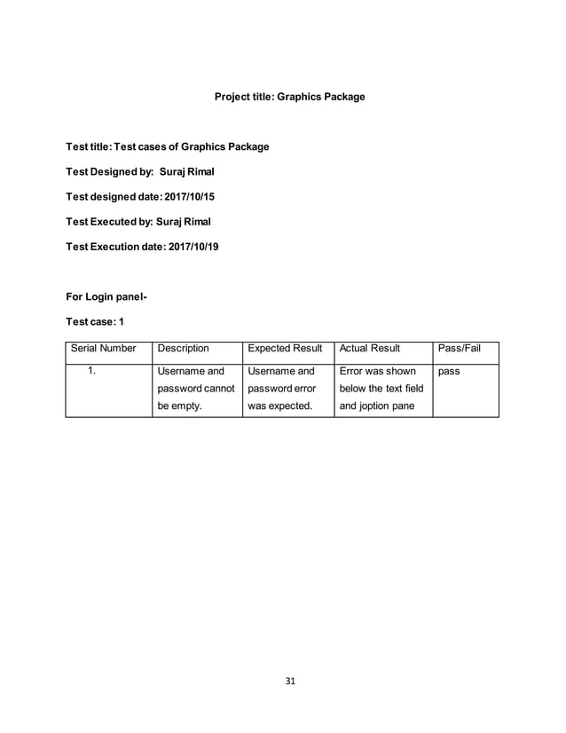 NCC assingment l4dc ddoocp | DOCX