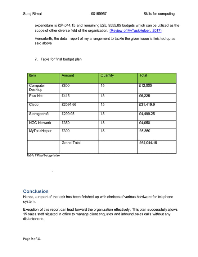 sfc Assingment l4dc NCC education | DOCX | IT and Internet Support ...