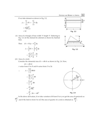 Moment Of Inertia Triangle