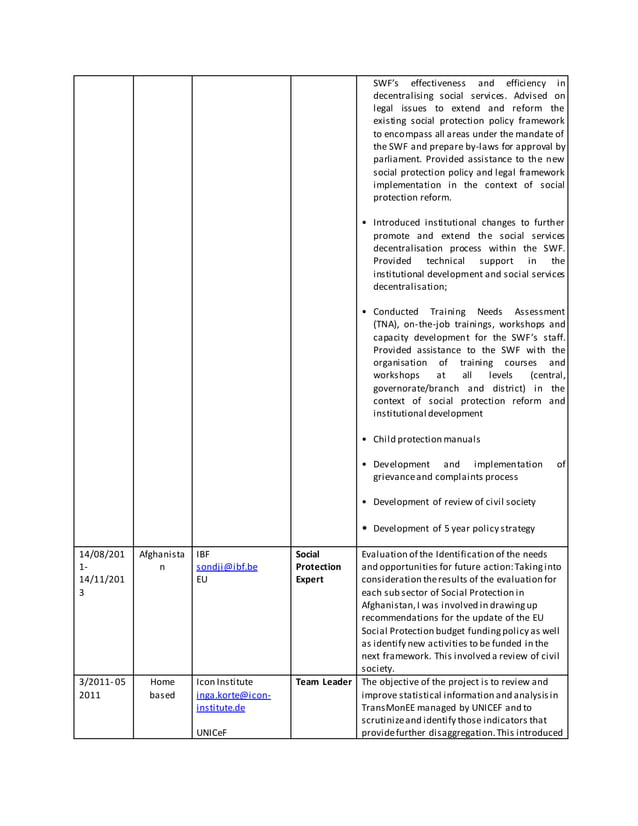 cv sharon hall_Dec_16 | PDF