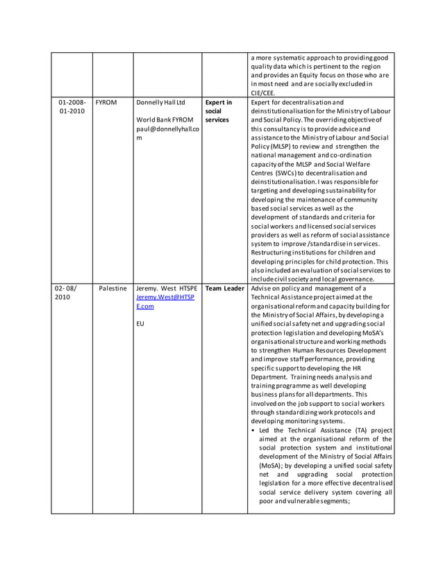 cv sharon hall_Dec_16 | DOCX