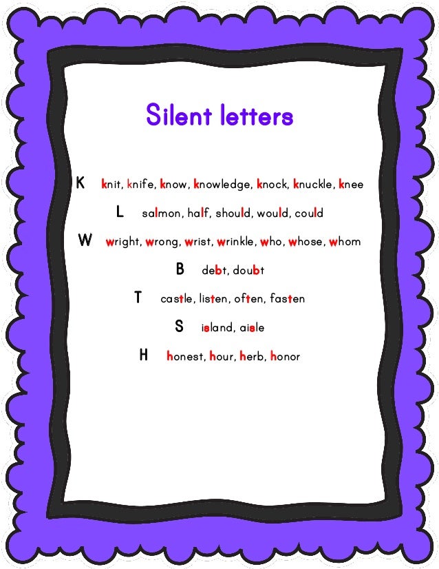 Silent Letters Poster silent-letters-poster