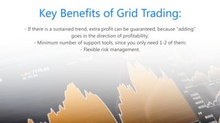 Grid Forex Strategies | PDF