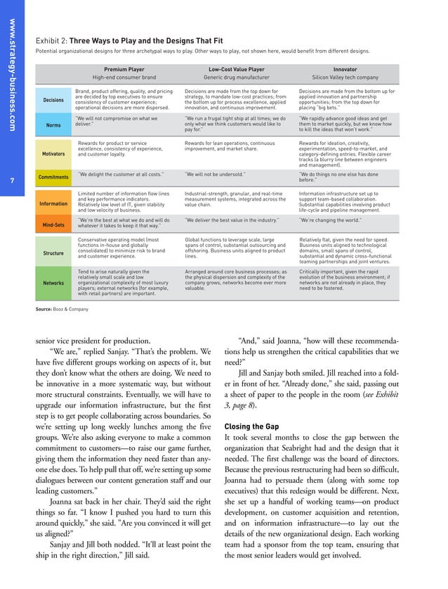 Organizing for Advantage | PDF | Business Administration | Business