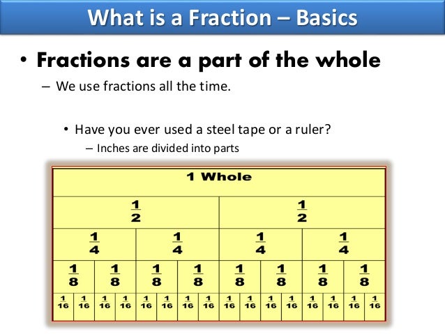 Fraction