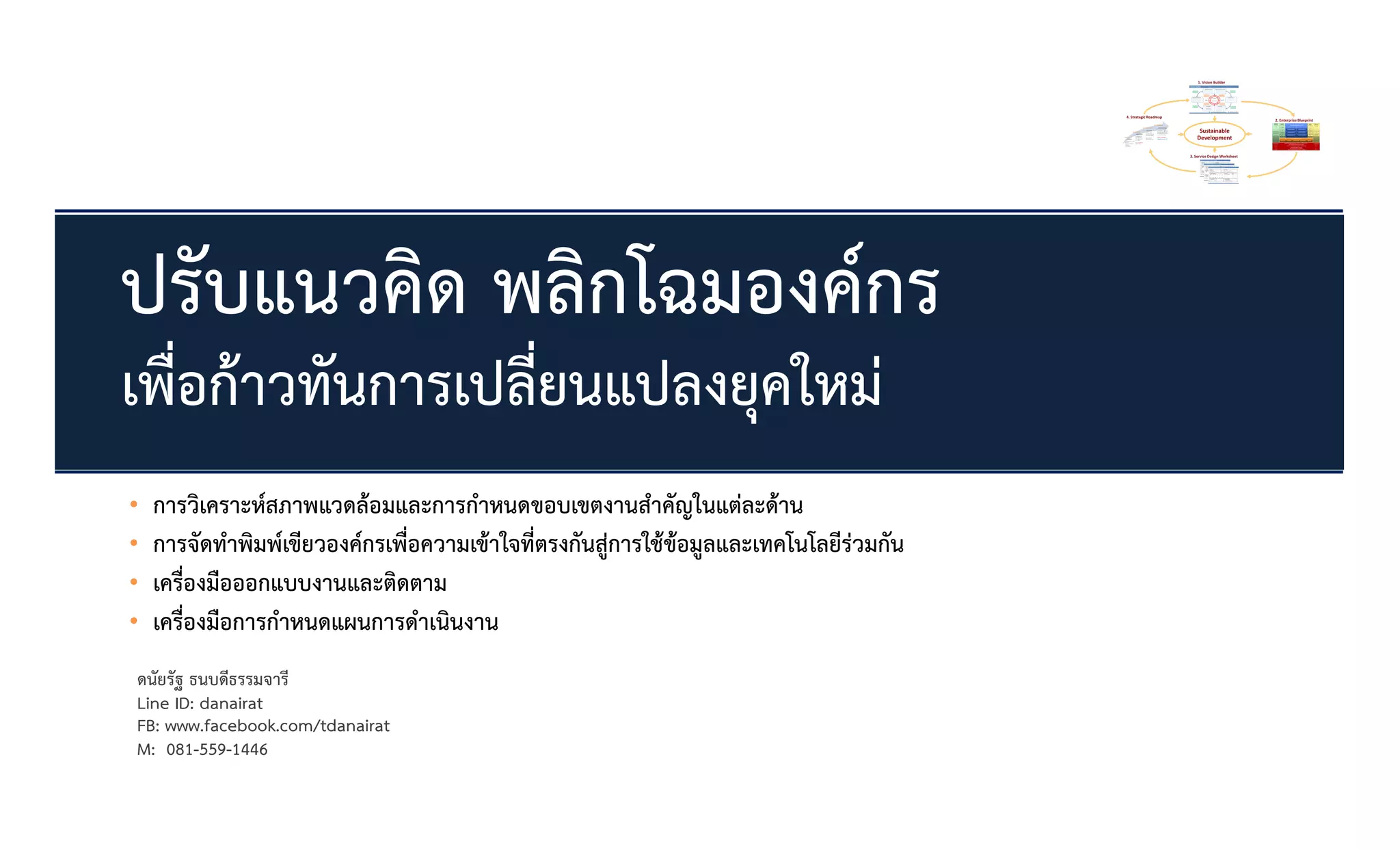 Agile Management | PPT
