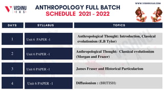 001) ANTHROPOLOGY SCHEDULE FOR SELF-PACED BATCH NA.pdf