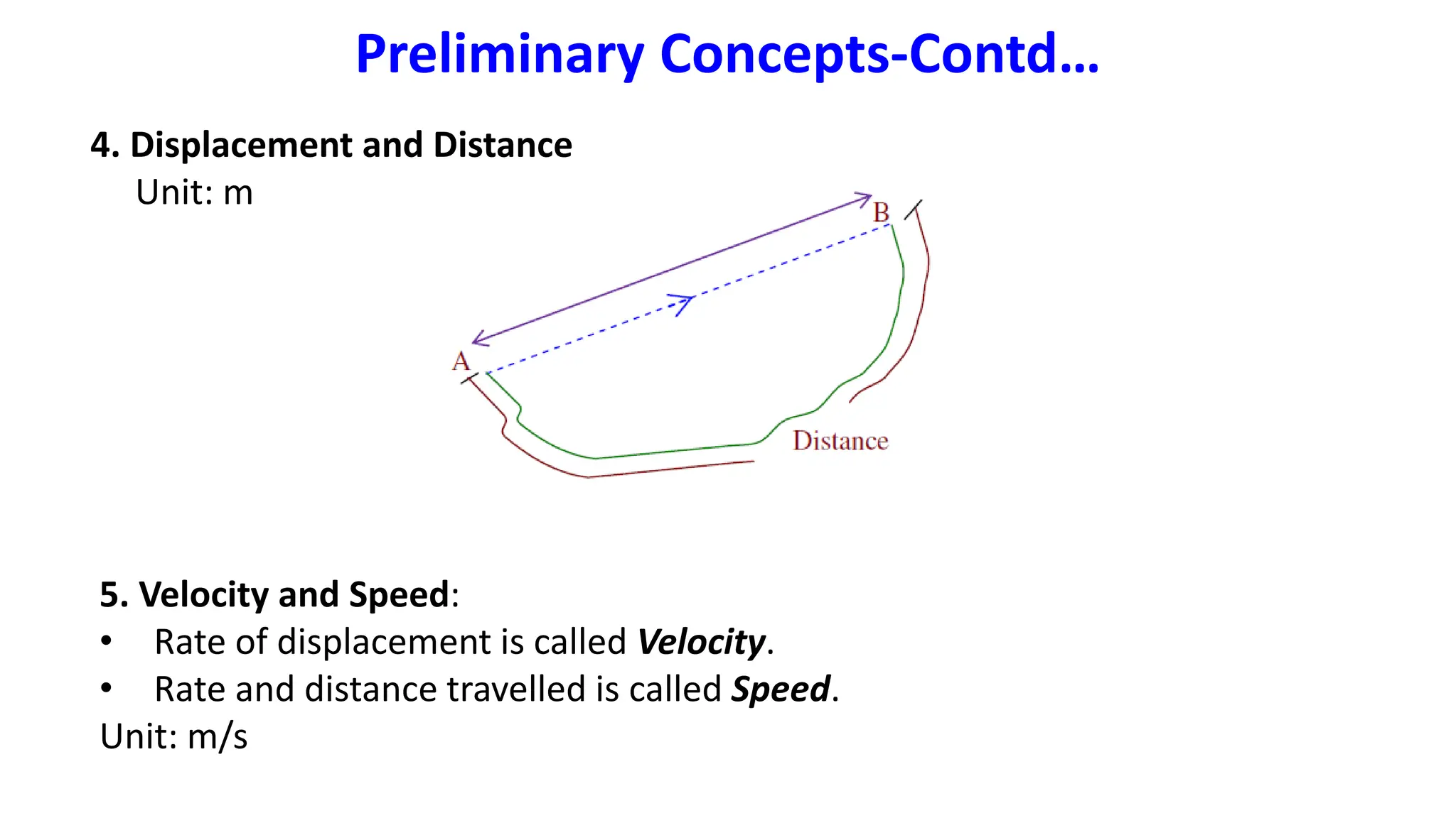 001a (PPT) Introduction & Properties of fluids.pdf