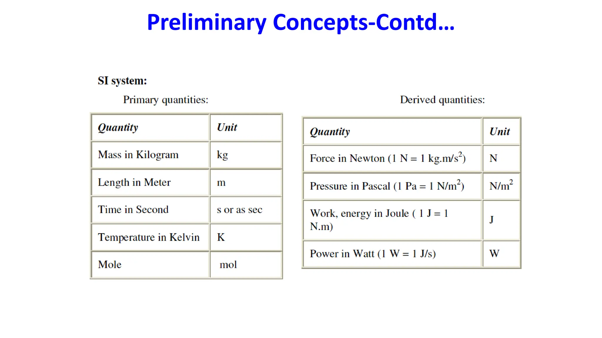 001a (PPT) Introduction & Properties of fluids.pdf