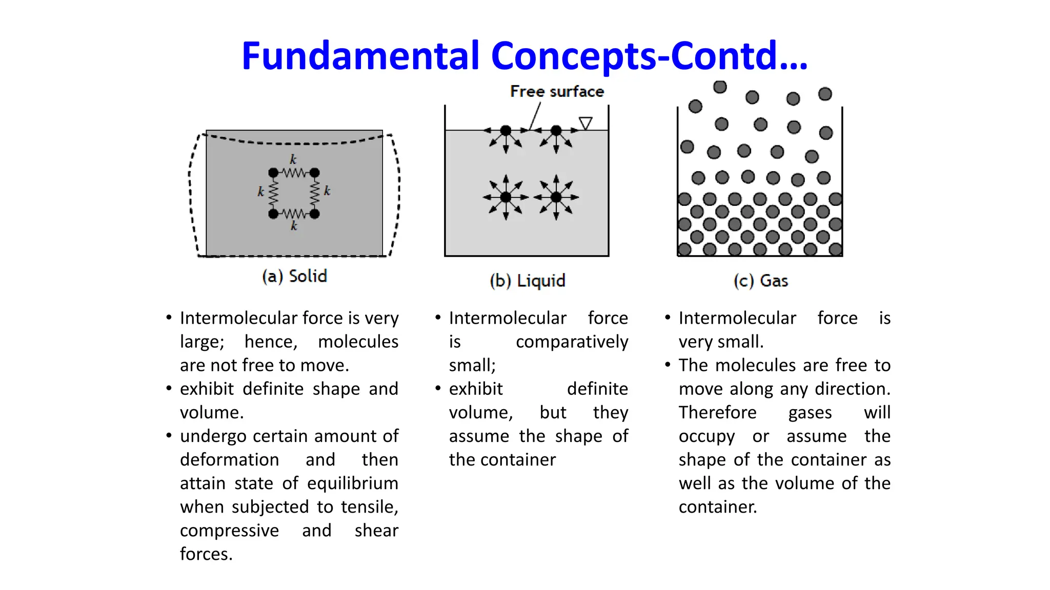 001a (PPT) Introduction & Properties of fluids.pdf