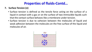 001a (PPT) Introduction & Properties of fluids.pdf