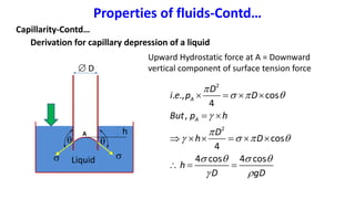 001a (PPT) Introduction & Properties of fluids.pdf