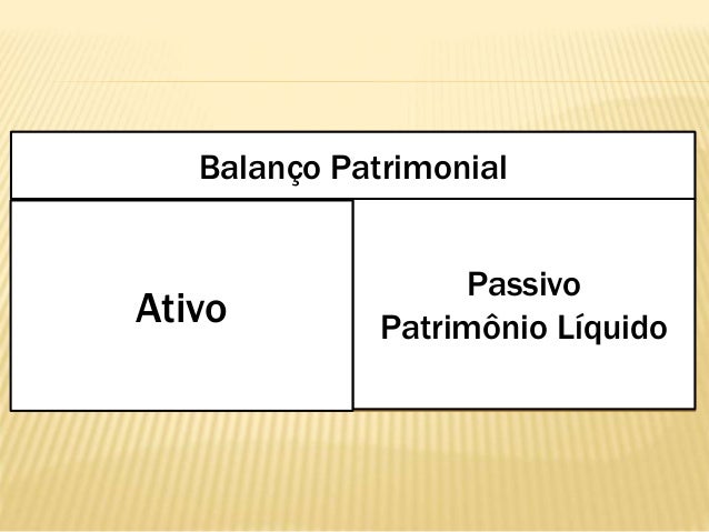 Exemplo De Balanço Patrimonial Ativo E Passivo – Novo Exemplo Exemplo De Balanço Patrimonial Ativo E Passivo – Novo Exemplo