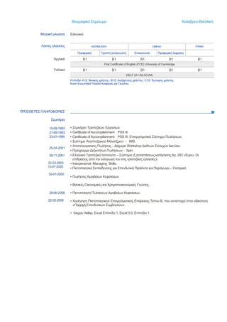 Βάσω βιογραφικό | PDF