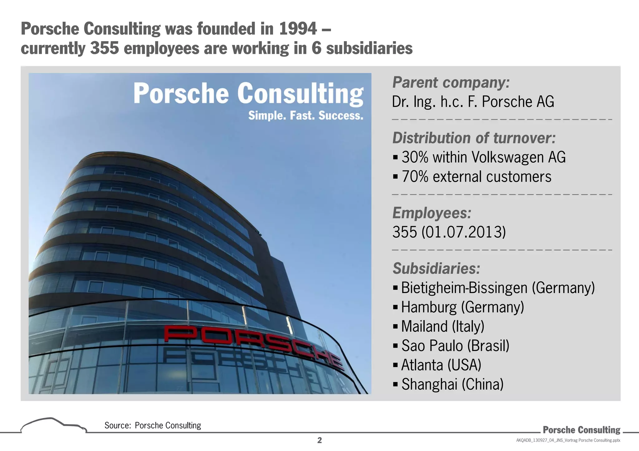 Process optimization and automation | PDF | Luxury Cars | Auto Type