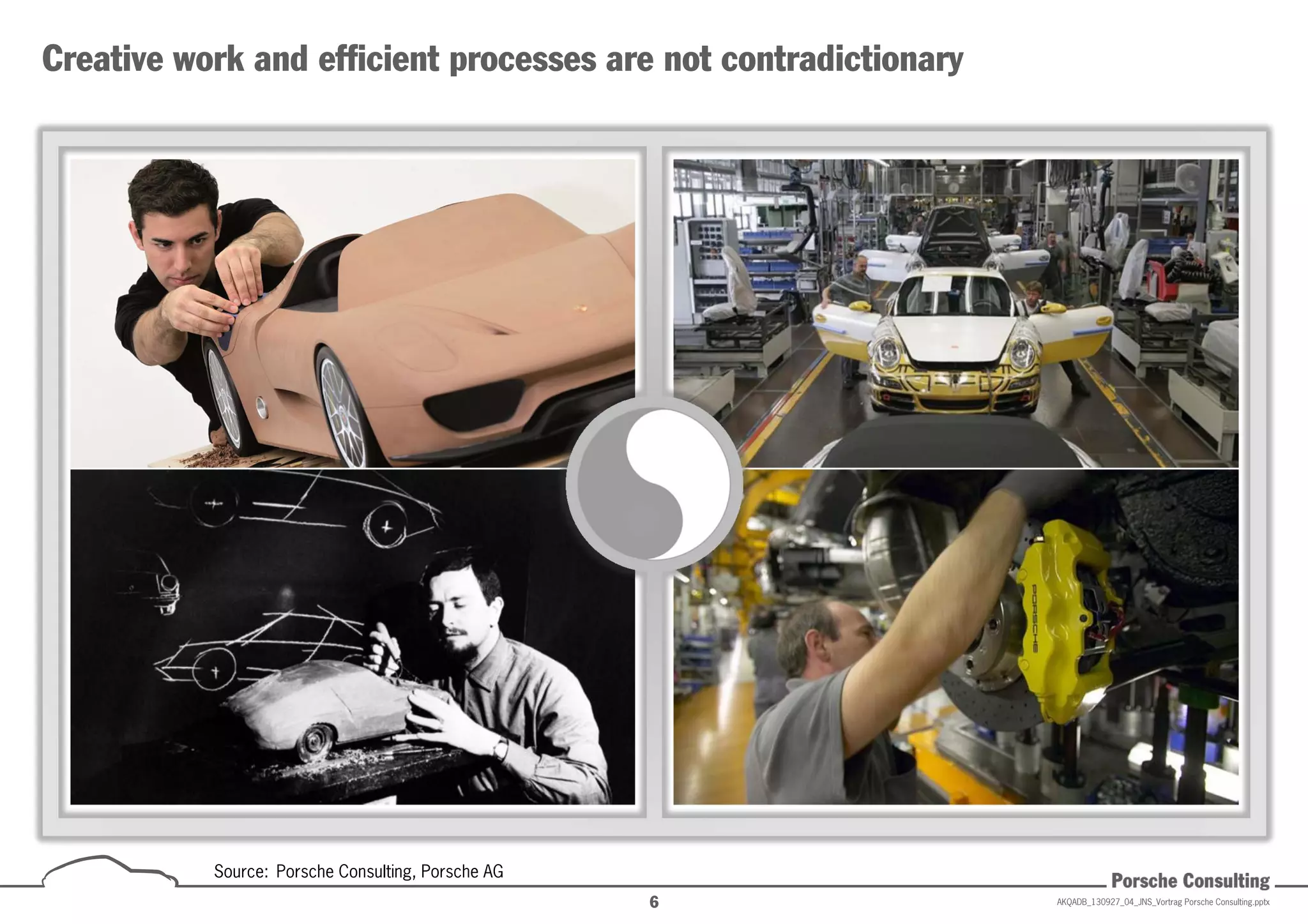 Process optimization and automation | PDF | Luxury Cars | Auto Type