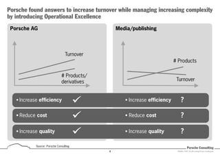 Process optimization and automation | PDF | Luxury Cars | Auto Type