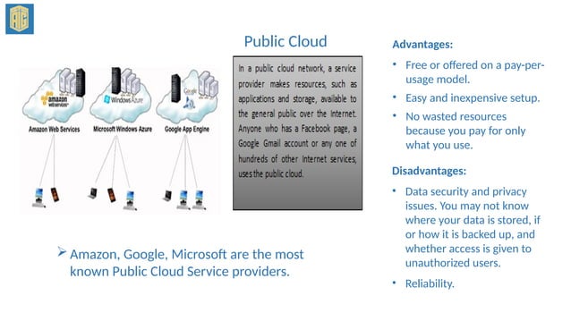 001_Cloud Computing presentation Unit1.pptx