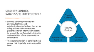 001_Cybersecurity Fundamentals Security Principles.pdf