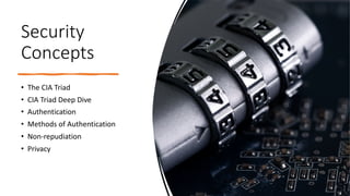 001_Cybersecurity Fundamentals Security Principles.pdf