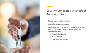 001_Cybersecurity Fundamentals Security Principles.pdf