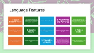 Explanation of Descriptive Text for class 9.pptx