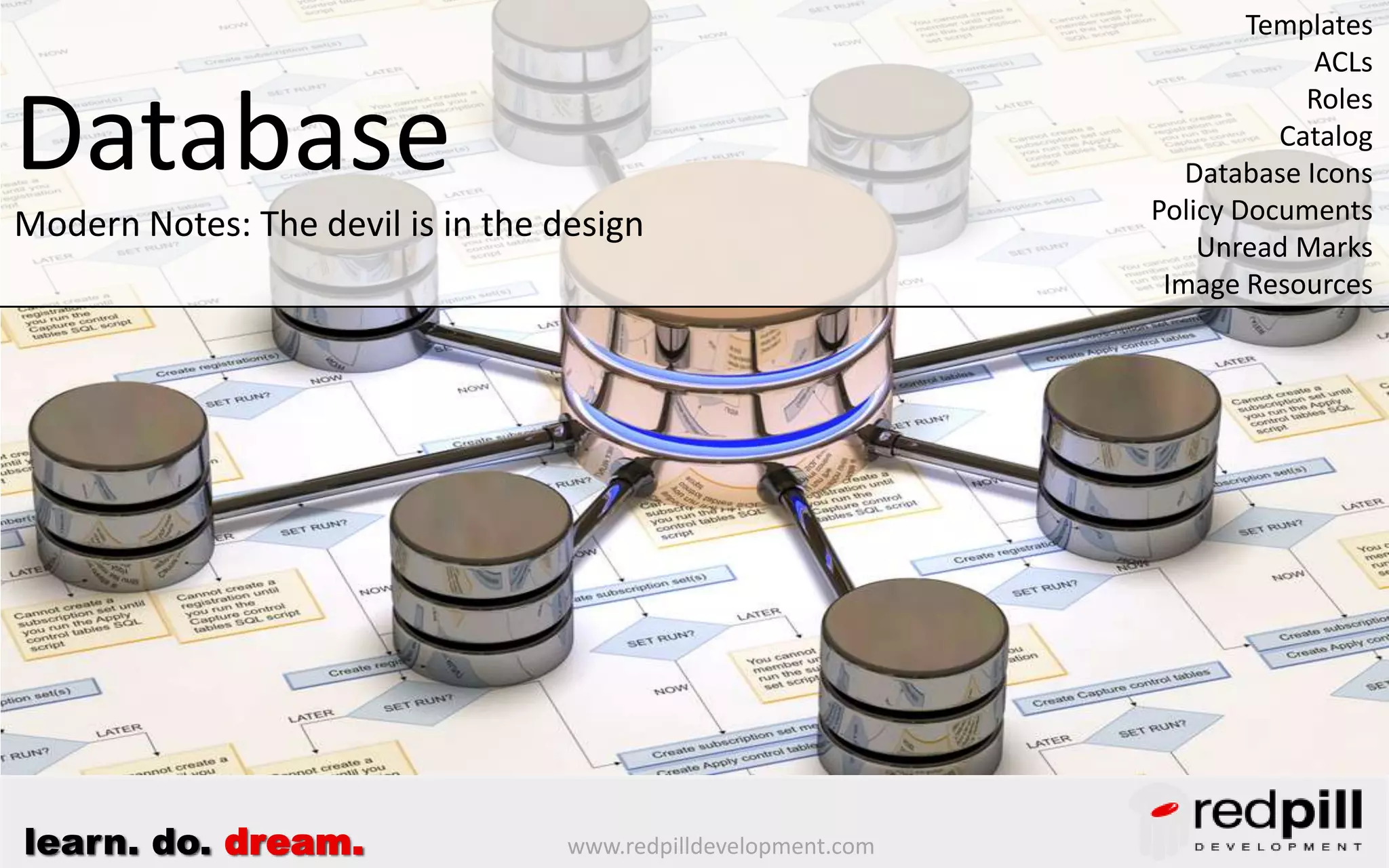 Modern Notes: Databases | PPT