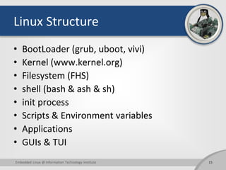 00000001_Embedded_Linux_RevisionFile.pdf