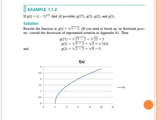 functions | PPT