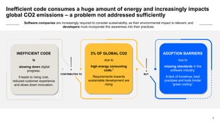GreenCode-A-VSCode-Plugin--Dario-Jurisic | PPT