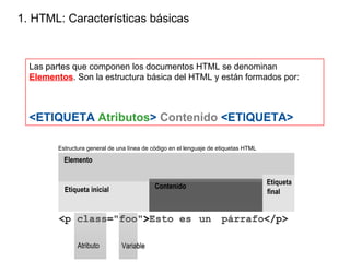 001 html | PPT