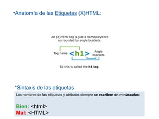 001 html | PPT