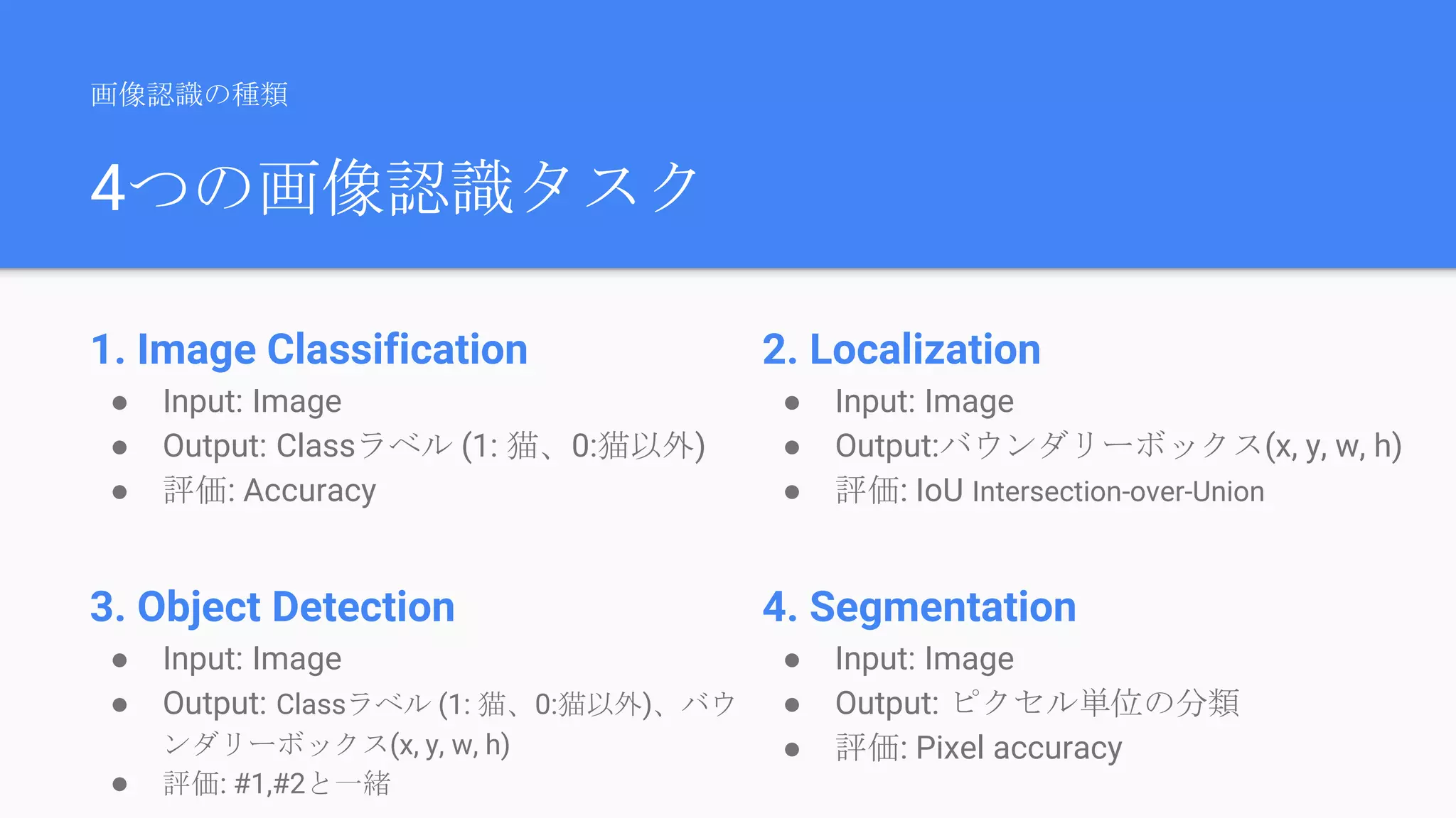 001 image processing 基礎 (CNN) | PPT