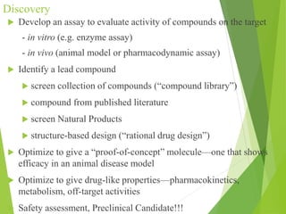 001 introduction to drug discovery | PDF