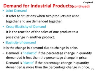 001 introduction to industrail marketing.pptx