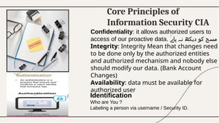 001 Intro Foundations of Information Security. | PPTX