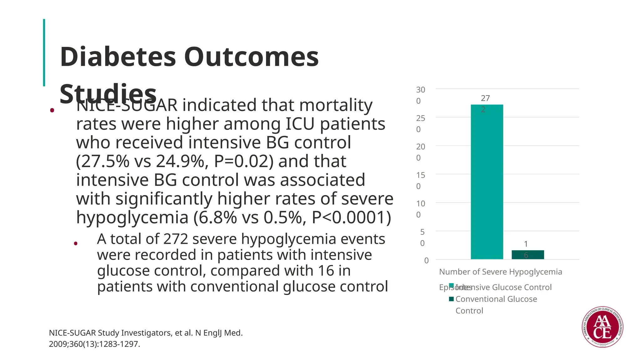 001 PROTOCOLO DE INFUSION DE INSULINA IV-Insulin-Hosp.pdf.pptx