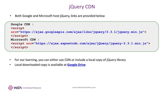 Jquery Chapter 1 Introduction Ppt