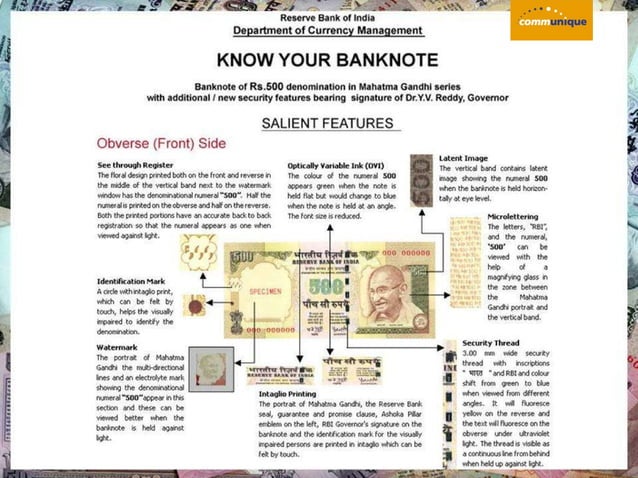 Know Your Bank Note | PPT