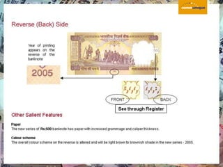 Know Your Bank Note | PPT