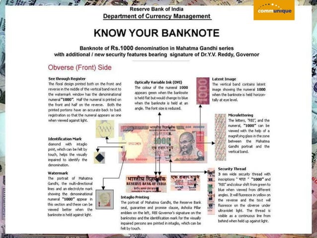 Know Your Bank Note | PPT