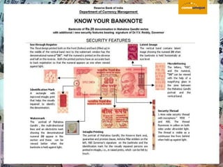 Know Your Bank Note | PPT
