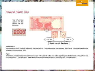 Know Your Bank Note | PPT