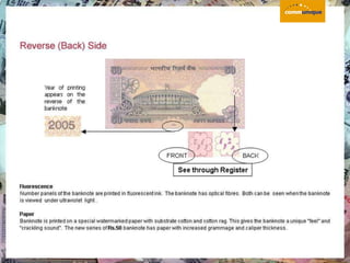 Know Your Bank Note | PPT