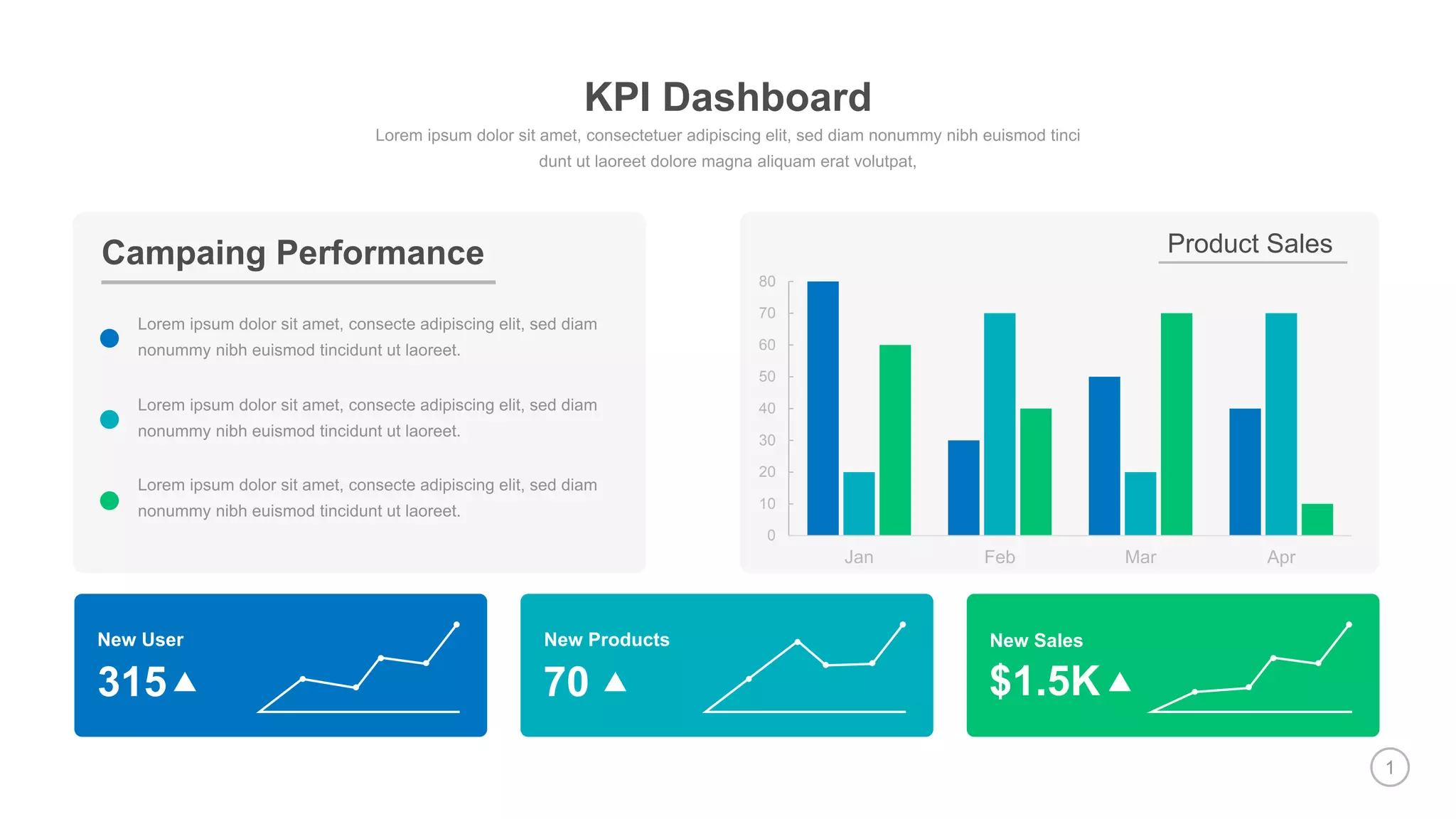 KPI Infographic PowerPoint Design Template | PPTX
